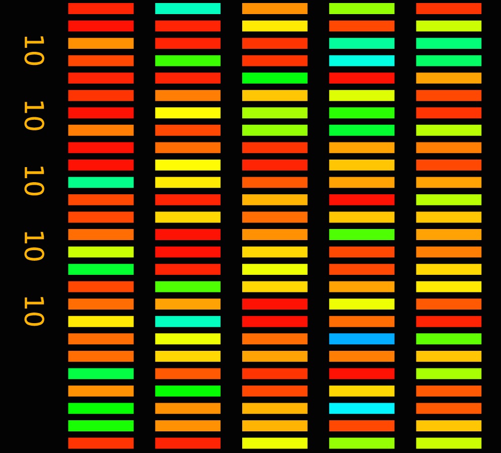 Stupidity Tax UK - Data as Culture - ODI - The Open Data Institute